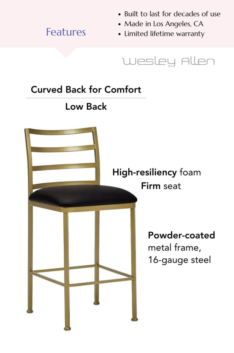 Buy Wesley Allen's Modern Benton Bar Stool - Customize - Free shipping!