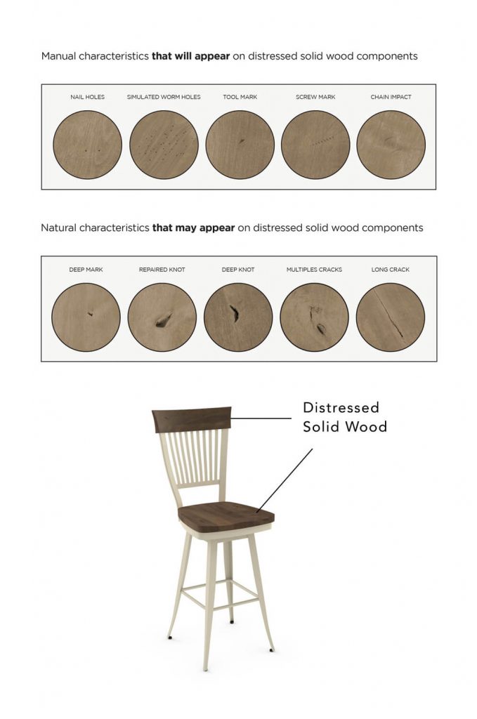 Buy Amisco's Annabelle Farmhouse Swivel Bar Stool w/ Back - Ships Free!