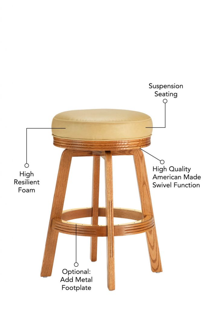 Custom Bar Stools: Choose Your Fabric, Finish, Height and More