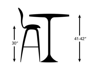 Bar Stool vs. Counter Height Stool Buying Guide – Barstool Comforts
