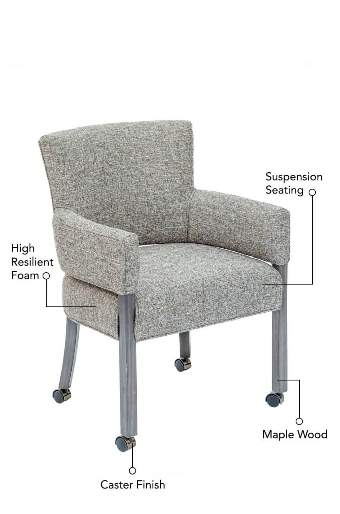 Dining & Kitchen Chairs with Casters • Free Shipping!