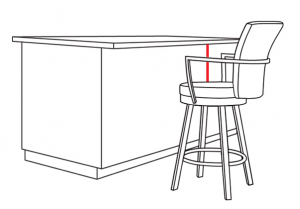 Bar Stool vs. Counter Height Stool Buying Guide – Barstool Comforts