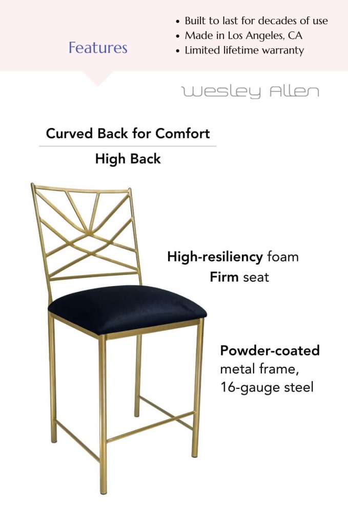 Buy Wesley Allen's Modern Clair Bar Stool with Back – Barstool Comforts