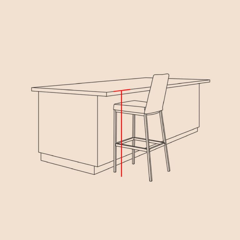 Shop Purple Bar Stools & Purple Counter Stools – Barstool Comforts