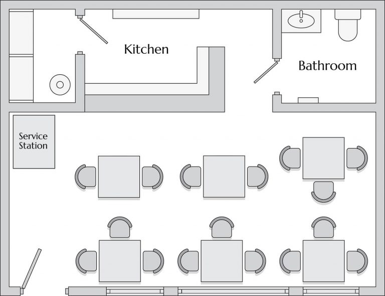 The Ultimate Small Restaurant Design Guide – Packed with Ideas