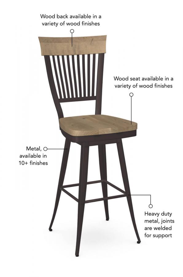 Buy Amisco's Annabelle Farmhouse Swivel Bar Stool w/ Back - Ships Free!