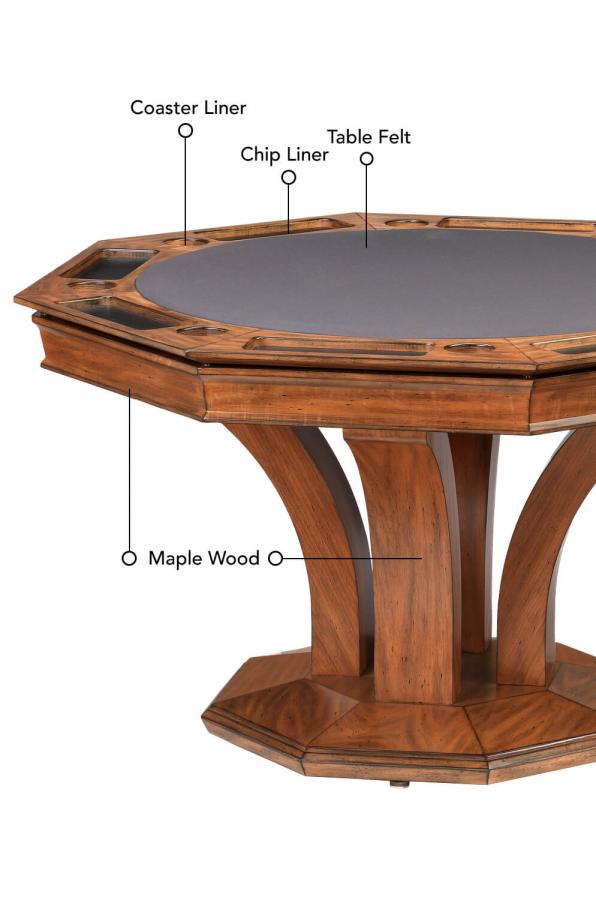 Darafeev's Treviso 8 Player Poker & Dining Table – Barstool Comforts
