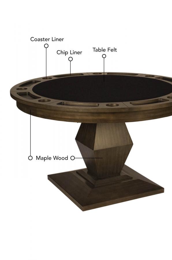 Buy Darafeev's Euclid 5-Piece Convertible Game Dining Table Set